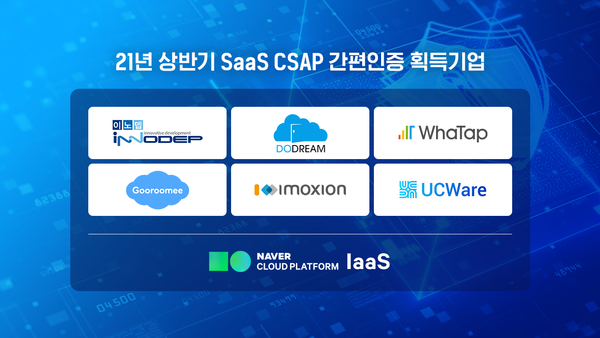 네이버클라우드, 상반기 6개 국내 SaaS 기업 CSAP 간편인증 획득 지원