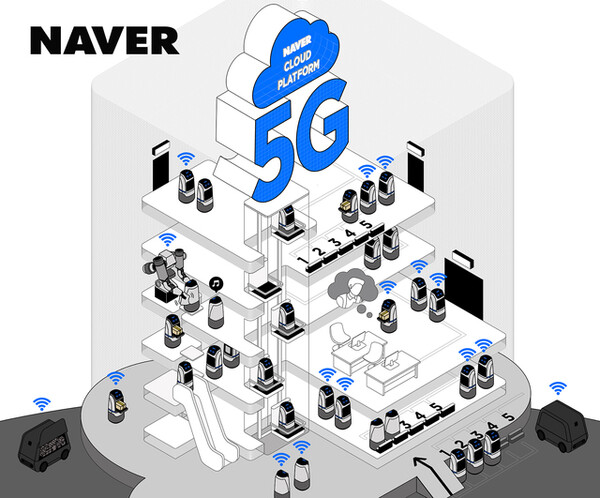 네이버·삼성SDS·한전 등 28일부터 5G 특화망 상시 신청 가능