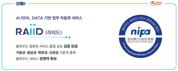 업무 자동화 SaaS 스페이스뱅크, NIPA 클라우드 컴퓨팅 서비스 품질 검증 획득