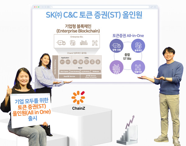 SK C&C, 토큰 증권(ST) 올인원 서비스 출시