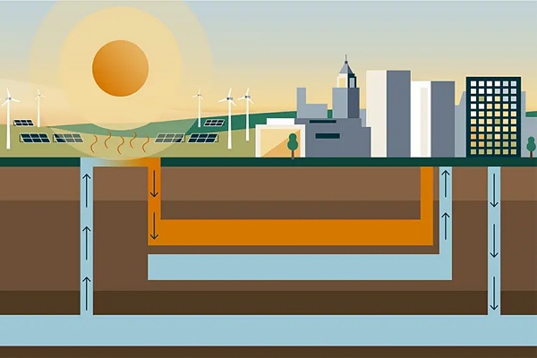 전기 대신 지하수로 냉난방… ATES, 도시 에너지 인프라의 미래