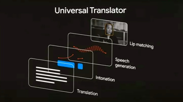 유튜브, AI 기반 실시간 더빙 서비스 개발 중