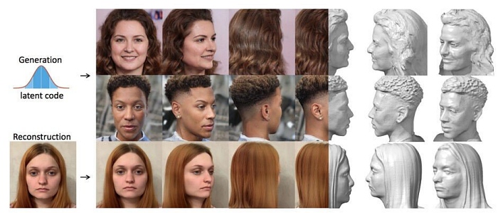 3D와 AI의 만남…사진 1장으로 얼굴 전체 3D 모델 만든다