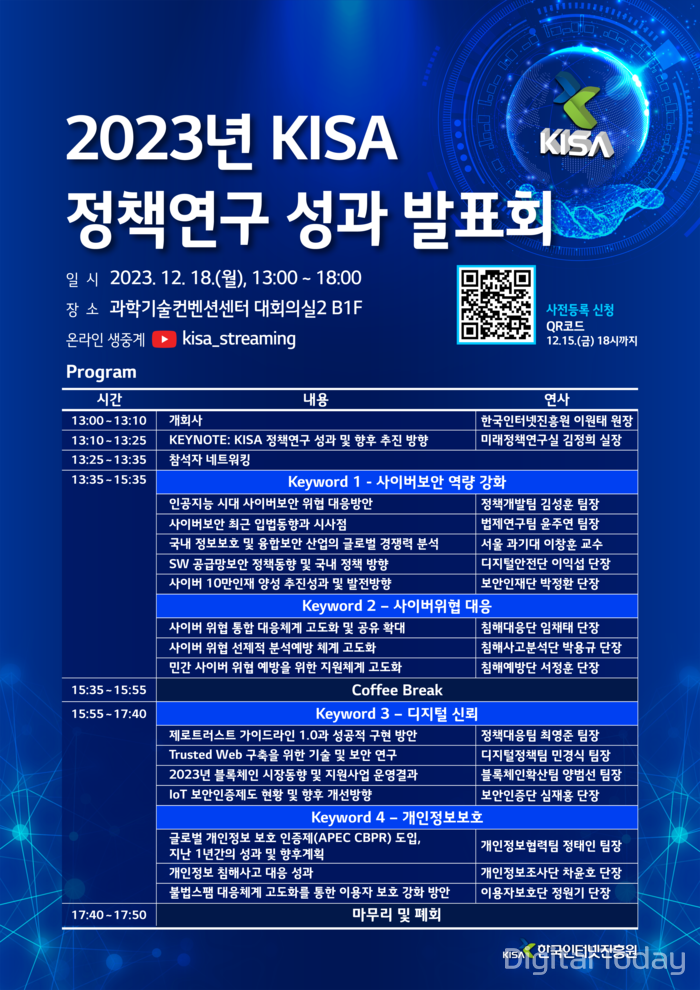 KISA, 2023 KISA 정책연구 성과 발표회 개최