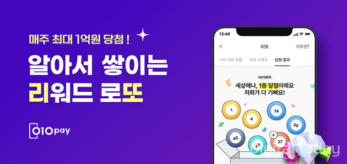 헥토파이낸셜 ‘010PAY’ 로또 번호 연계한 ‘리또’ 출시...최대 1억원 자동 응모