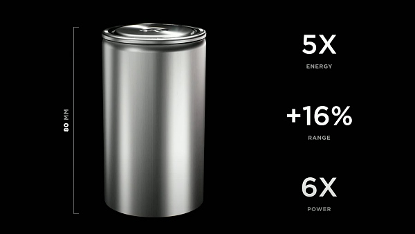 테슬라 사이버트럭 '4680 배터리' 생산 정말 문제 있나?