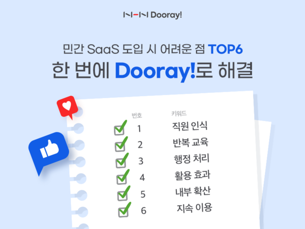 NHN두레이, 공공기관 민간 SaaS 도입 6가지 키워드 공유