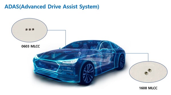 삼성전기, 자율주행 ADAS 탑재 MLCC 개발