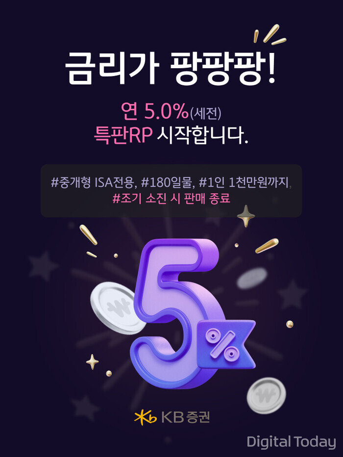 KB증권, 세전 연 5% ‘중개형 ISA 전용 특판RP’ 판매 실시