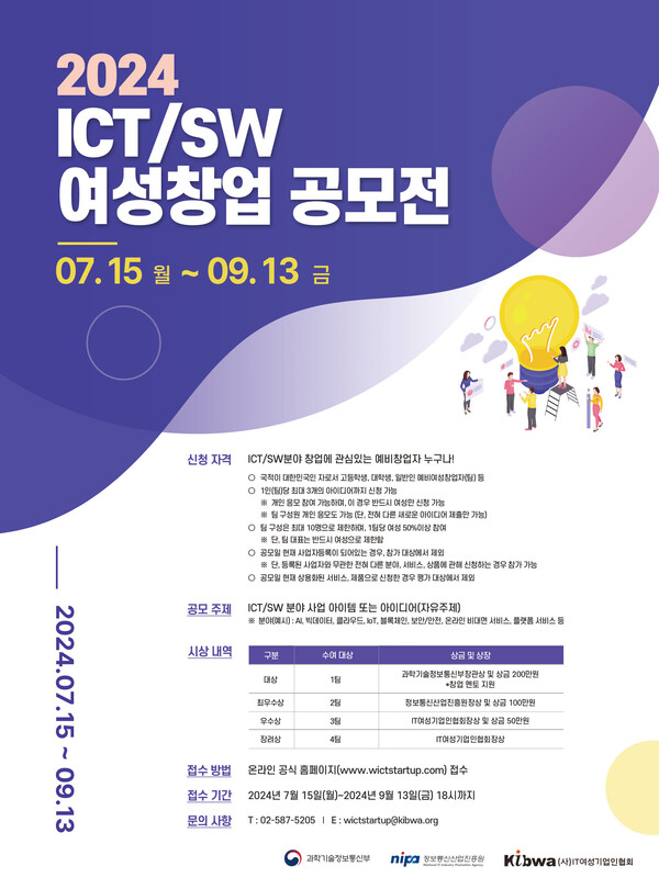 정보통신산업진흥원, 2024년 ICT/SW 여성 창업공모전 참가자 모집