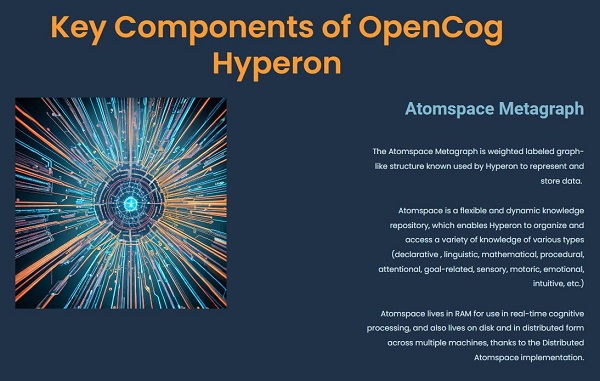 자기인식 가능한 AI 모델 '오픈코그 하이페론', 올가을 출시 목표