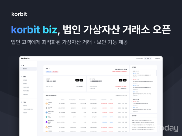코빗, 신규 법인 서비스 ‘코빗 비즈(korbit biz)’ 정식 출시
