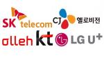 무산된 CJ헬로비전 M&A, SKT-CJH 미래는?